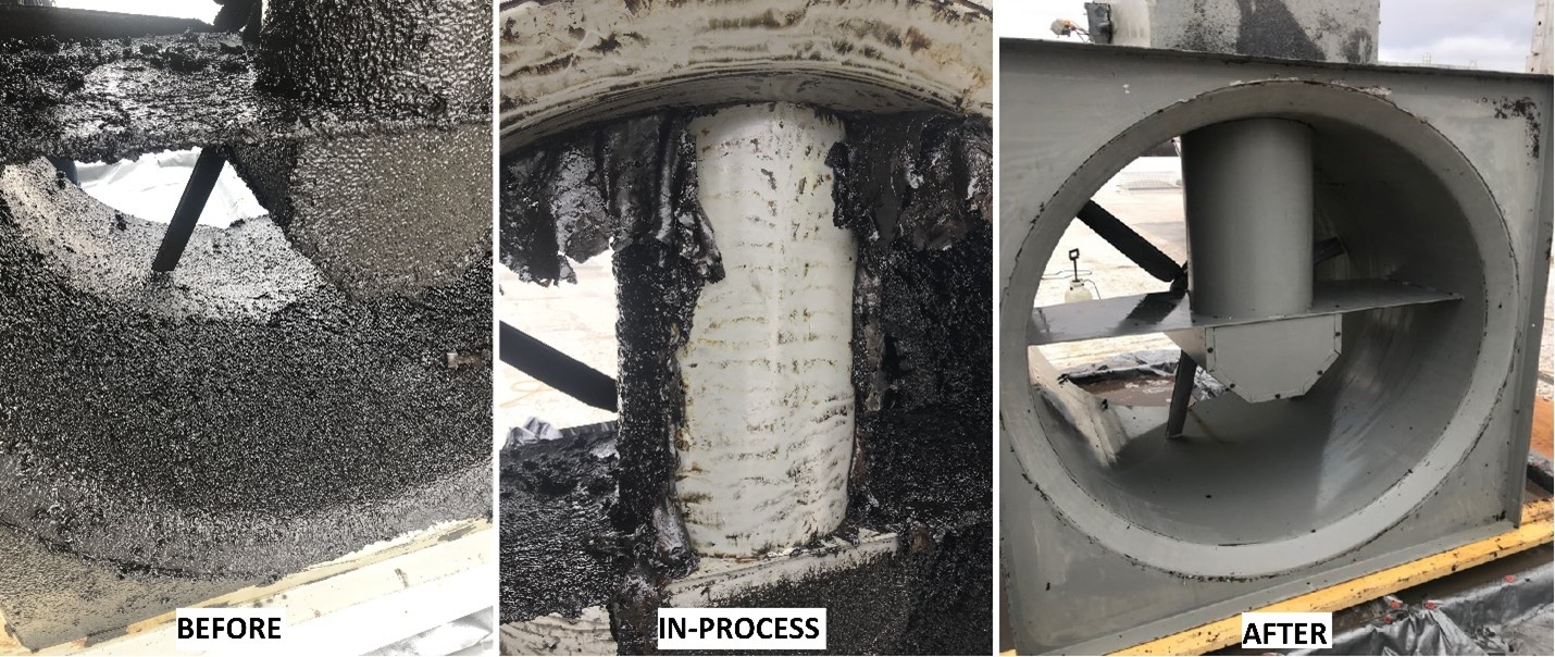 High Dusting Services Create Healthy & Safe Work Environments